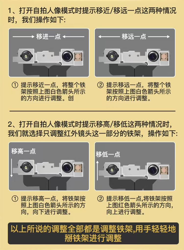 Face ID&Repair Manual