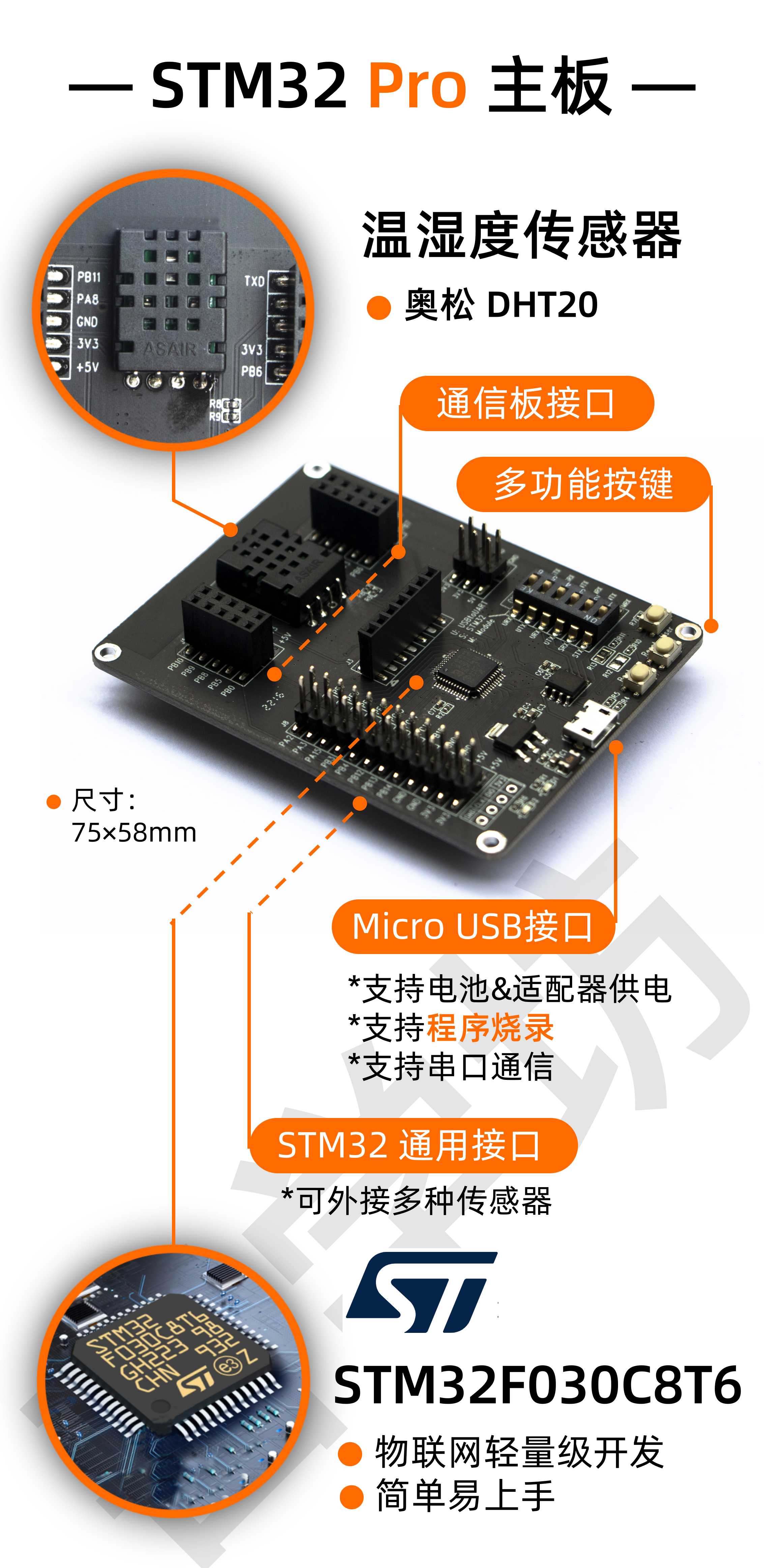 STM32 Pro 原理图 & PCB图