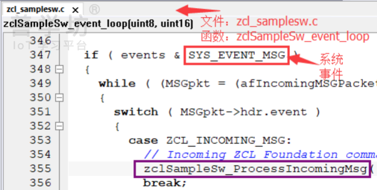 6.1 ZCL 属性读写 API