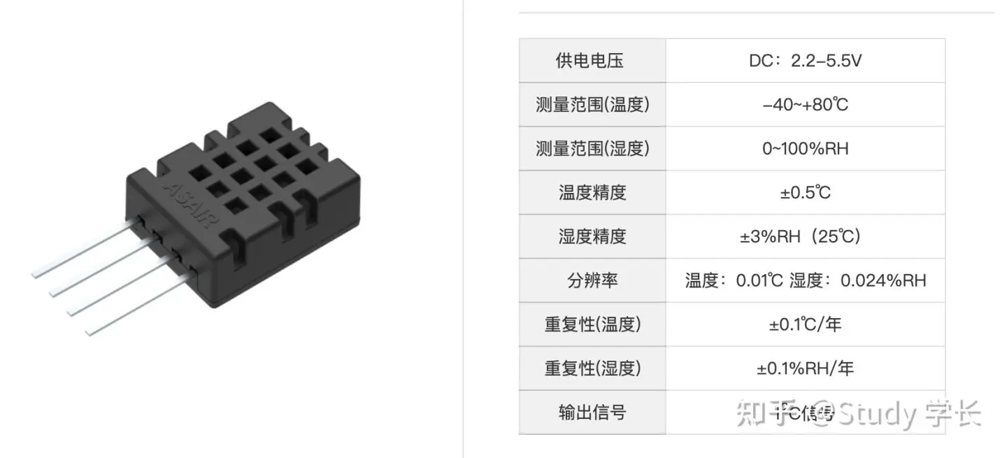 17. 高精度温湿度传感器实验