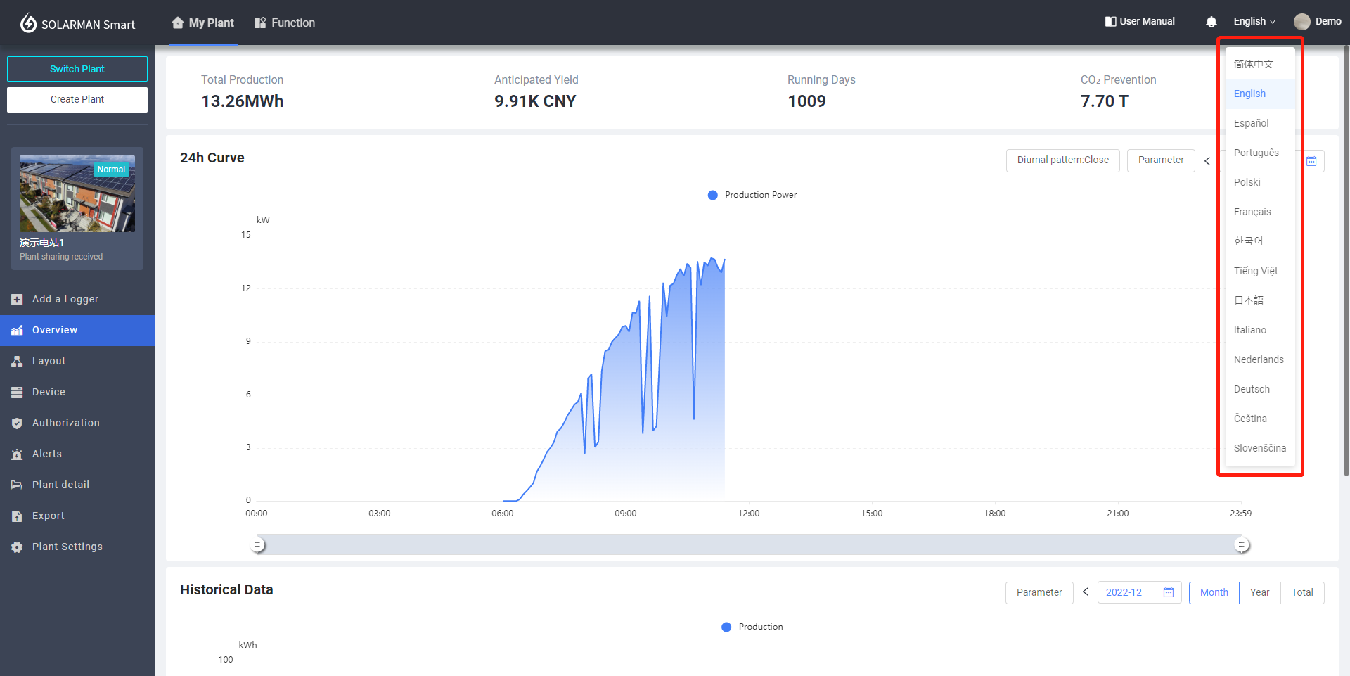 4.1 Common Operations