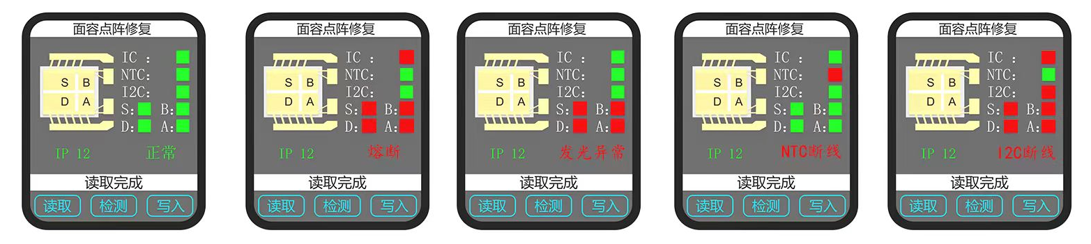 Face ID&Repair Manual