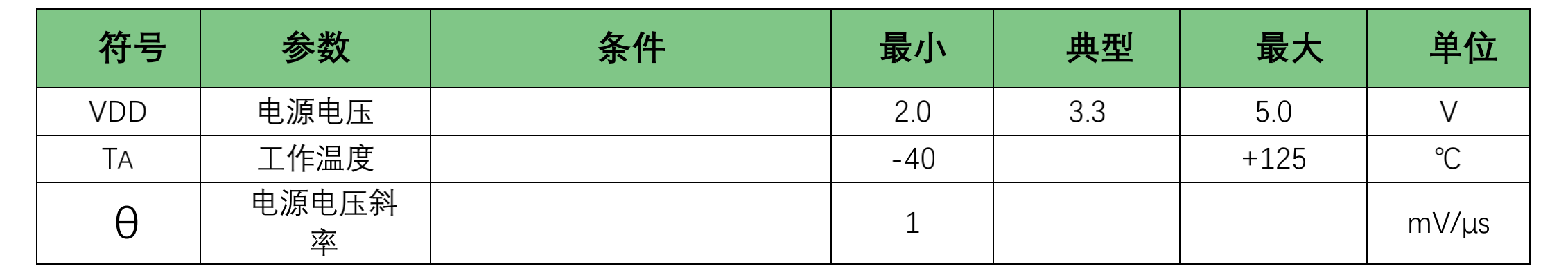 SC-356 信号接收芯片