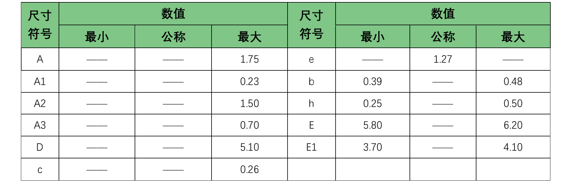 SC-356 信号接收芯片