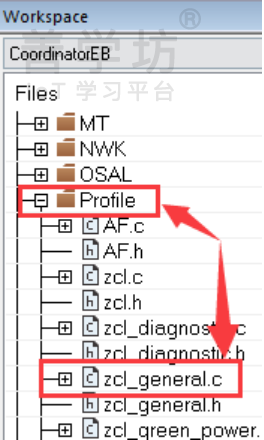 5.2 ZCL 开关命令收发 API
