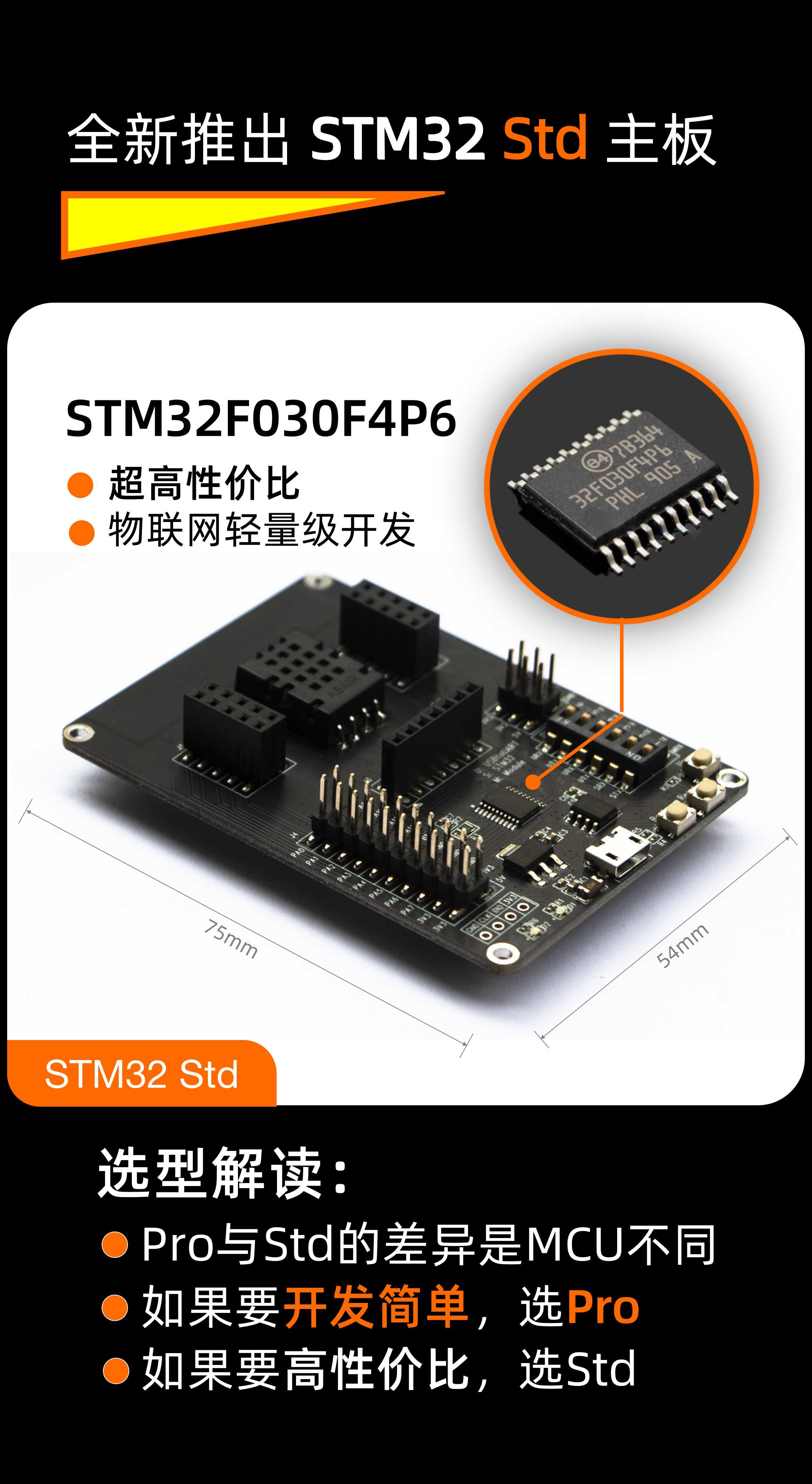 5. STM32 Std 主板电路原理图&PCB图