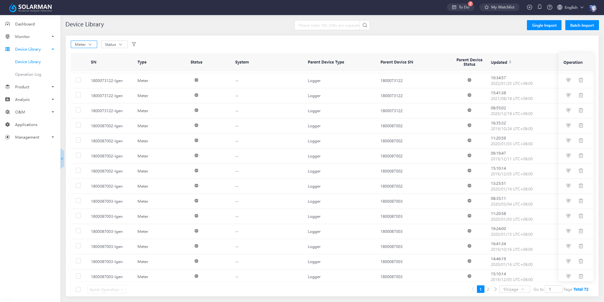 4.1 Device Library