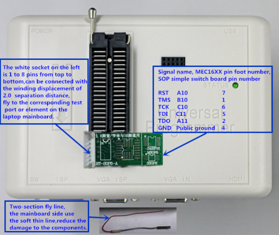 Ⅵ Laptop EC Chip MEC16xx Read-Write
